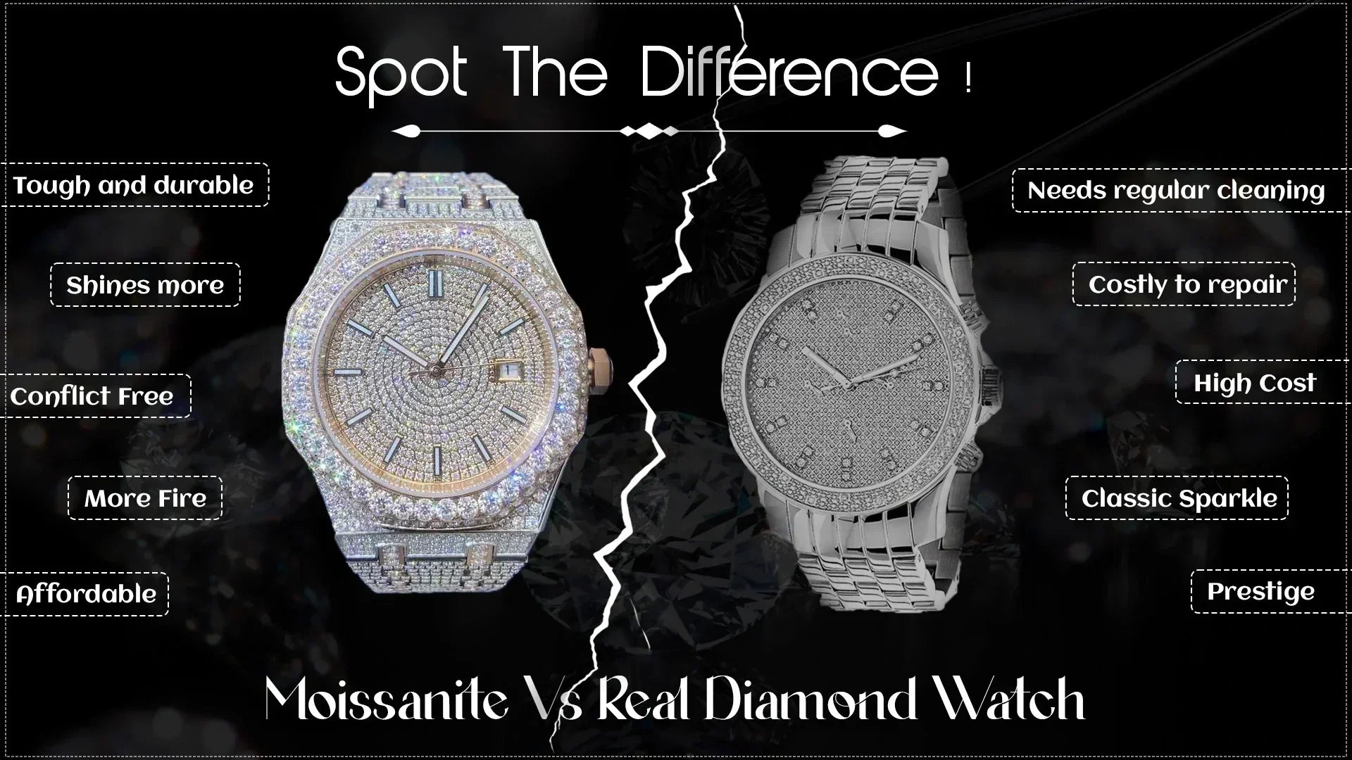 Moissanite Diamond vs Real Diamond Watch: Spot the Difference – Glazed ...
