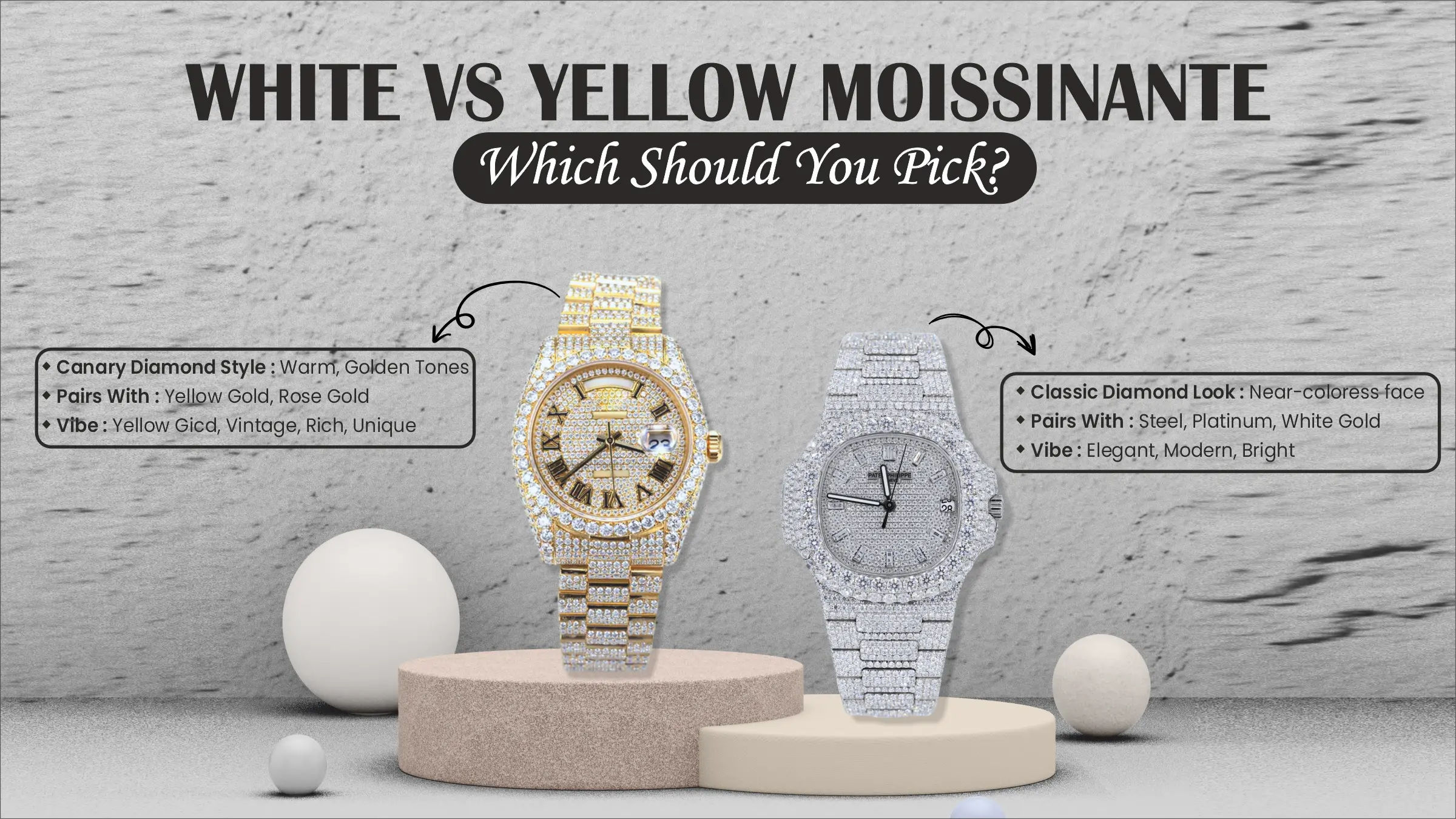 White vs Yellow Moissanite: Pick Your Look – Glazed Diamonds
